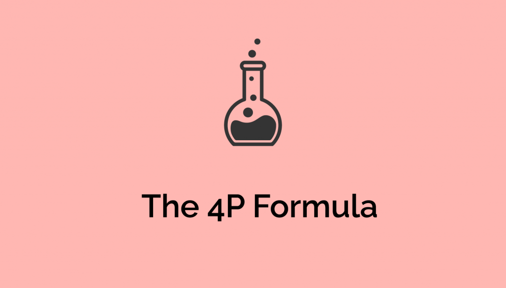 ContentBot Blog The 4P Formula for Persuasive Copywriting